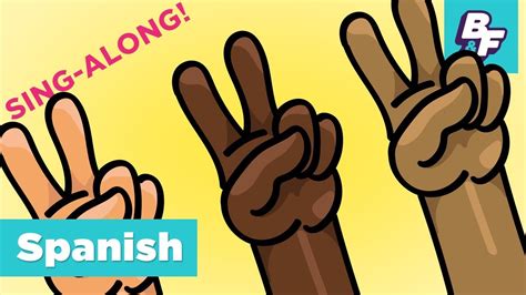 How To Say Hello In Spanish Sign Language At Patrick Ruppert Blog