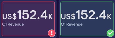 Add Status Indicators To Widgets Geckoboard Help Center