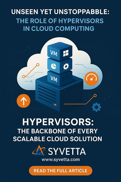 Hypervisors The Key To Scalable Cloud Computing Sunny Khanna