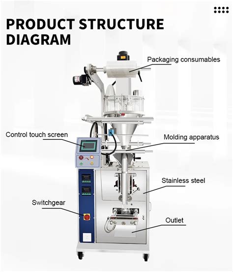 자동 설탕 쌀 분말 커피 티백 포장 기계 식품 포장 기계 다기능 포장 기계 중국 자동 설탕 쌀 분말 커피 티백 포장 기계 식품 포장 기계 다기능 포장 기계 제조 업체