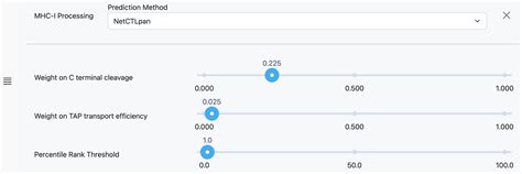 T Cell Class I — Next Generation Ng Iedb Tools 010 Documentation