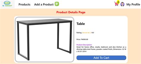 Github Shibaji121e Commerce React App