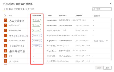 通过背书推广和认证 Power Bi 内容 Power Bi Microsoft Learn