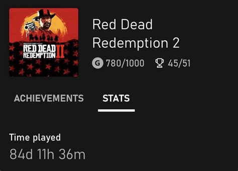 How Many Hours Do You Have In Rdr2 R Reddeadredemption