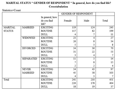 C2090 011 Exam Free Actual Qandas Page 5 Examtopics