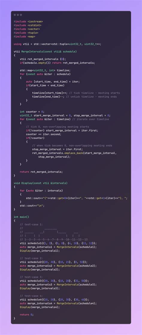 Kishore Debnath On Linkedin Programminglife Algorithms