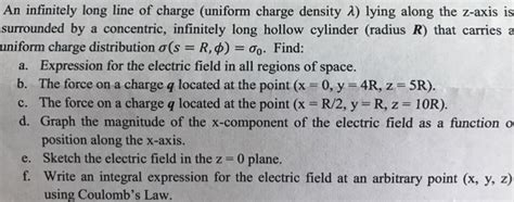 solved an infinitely long line of charge uniform charge