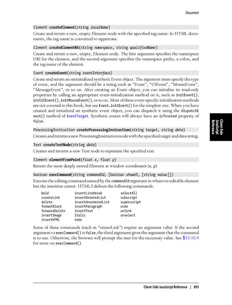 Web Programming Using Java Script Element Createelementstring