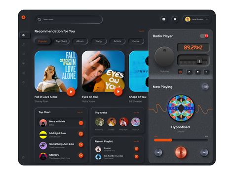 Music App Design Web App Dashboard By Lazy Kar For Lazyinterface Ui Ux