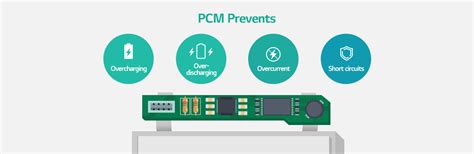 Battery Glossary PCM Protection Circuit Module