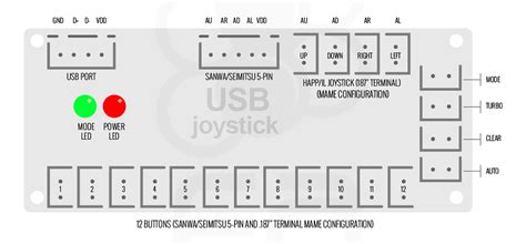 Recalbox Doesnt Save Joystick Configuration Recalbox Forum
