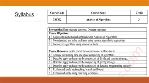 Analysis Of Algorithm Big Oh Notationomega Notation Theta Notation