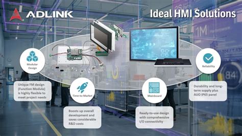 Adlink Technology On Linkedin Industrial Touch Monitors Adlink