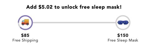 Victor Paytuvi On Linkedin 🤙 A B Test Idea Add A T With Purchase Experience ⚡️ When To…