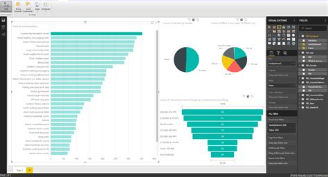 Solved Clustered Bar Chart Not Influencing Pie Charts Microsoft Fabric Community