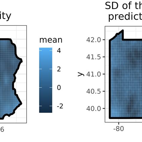 Mean And Standard Deviation Of The Predicted Intensity Logλs Log