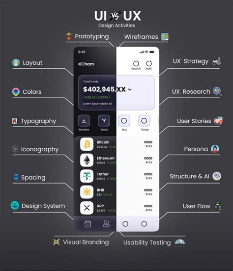 Talha Ahmad On Linkedin Uiuxdesigner Uiux Uidesign Uxdesign
