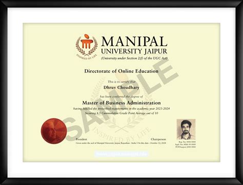 Manipal University Jaipur Online Mba Fees Admission 2025