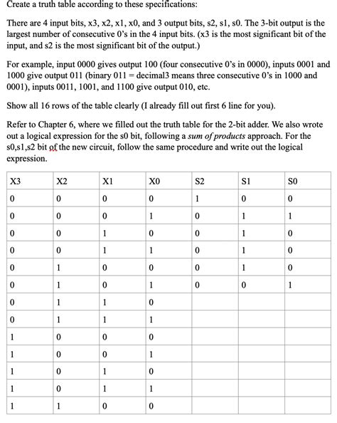 Create A Truth Table According To These Chegg Com