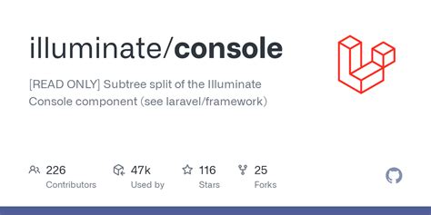 GitHub Illuminate Console READ ONLY Subtree Split Of The Illuminate Console Component See