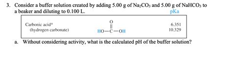 Solved A Consider A Buffer Solution Created By Adding Chegg