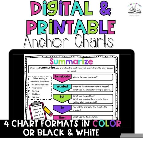 summarizing fiction text anchor charts made by teachers
