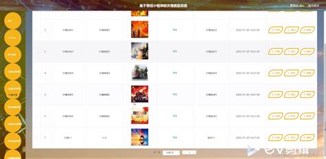 java毕业设计基于微信小程序的灾情救助系统[附源码] csdn博客