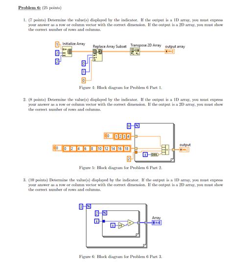 solved 1 7 points determine the value s displayed by the
