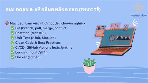 Trung Tâm Trung Tâm Codefresher Lập Trình Thực Chiến
