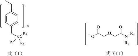 Solid Supported Ionic Liquid And Preparation Method Thereof Eureka