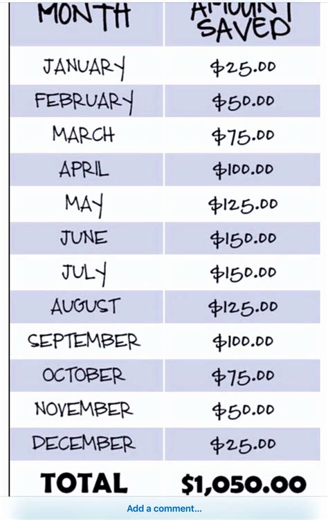 reloading calculator spreadsheet regarding example of reloading calculator spreadsheet