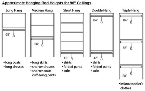 Pin By Erica Heniser On 3605 Carlisle Closet Hangers Master Closet