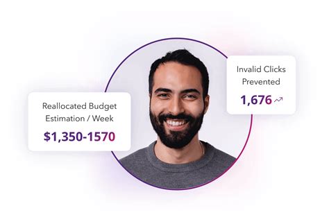 Click Fraud Protection For Marketing Agencies Cheq Essentials