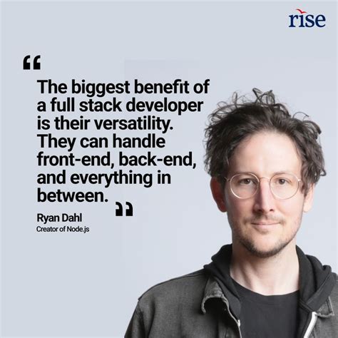 Learnatrise On Linkedin Learnatrise Fullstackdeveloper Versatility