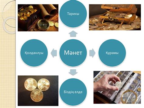 Нумизматика. Нумизматика терминіне - презентация онлайн