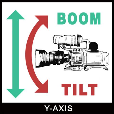 Z AXIS MOVEMENT Camera Techniques To Help You Raise Stakes Create Unease And More LunacyU