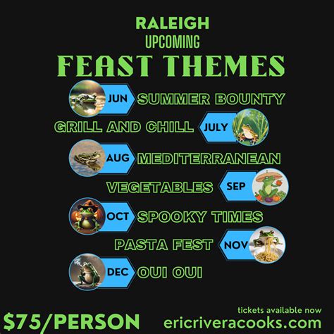 Chef Eric Rivera Dinners And Food Products