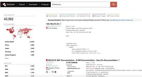 Infosec Bugbounty Hacking Learning Upskill Oneliner Dr Rohit