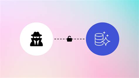 How To Hack A Database In Under Five Minutes And How To Secure It