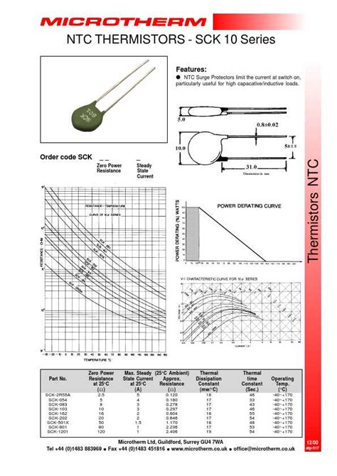 learn the basics of reading thermistor datasheets