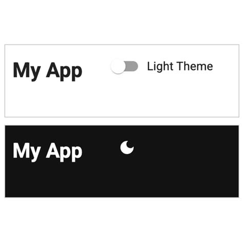 Component Gallery Panel Material UI V