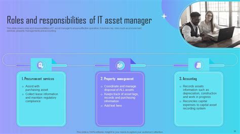 top 10 implementing barcode scanning in asset management powerpoint