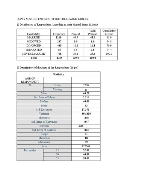 suppy missing entries to the following tables pdf skewness