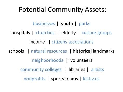 Intro To Asset Based Community Development