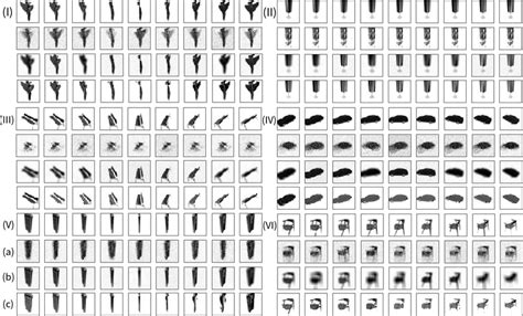 results for shapenet view reconstruction for unseen test objects