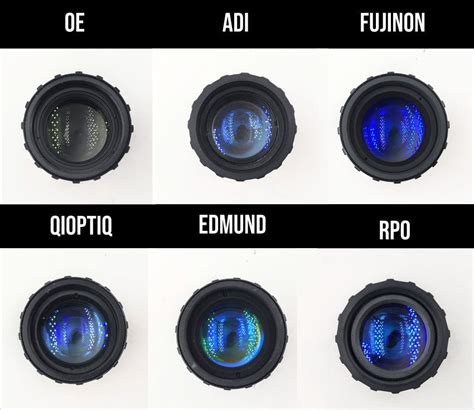 Pvs 14 Objective Lens Comparison