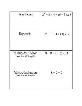 Order Of Operations Notes 6 7C By Tonie Lankford TPT