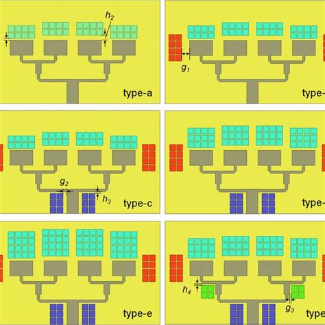 microstrip linear array antenna layout with key dimension labeled