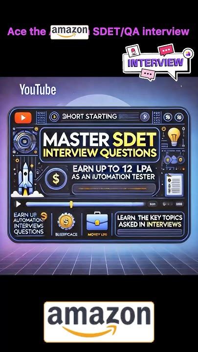 The Wait Is Over Amazon Sdetqa Automation Interview Questions Qaautomation Sdet