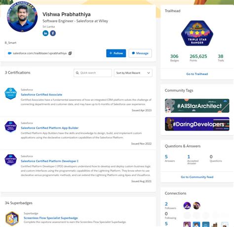Keeplearning Achievement Salesforce Trailhead Superbadge
